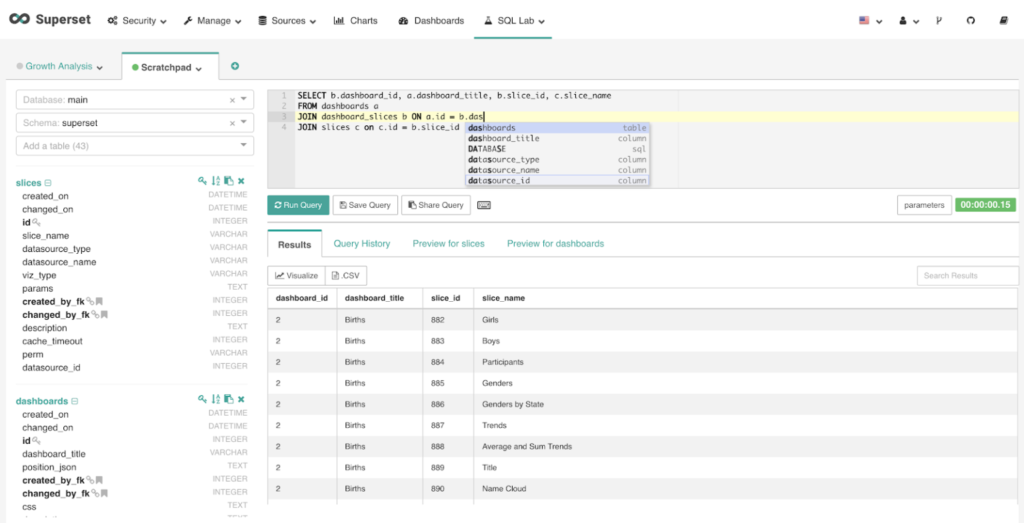 Apache Superset the open-source dashboard builder
