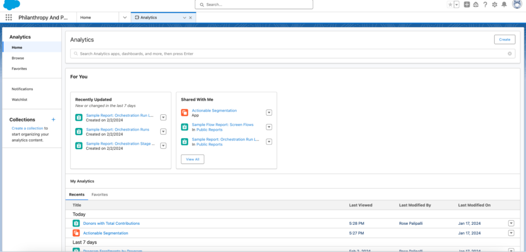 5 best practices for Salesforce change management | fusionSpan